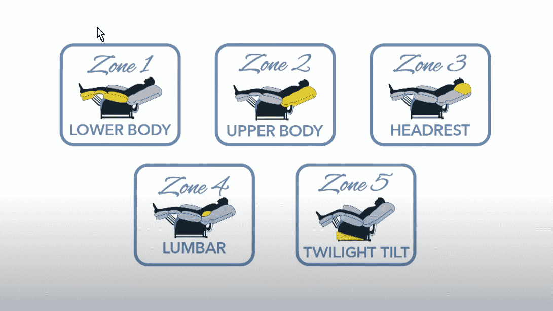 Golden Power Lift Recliners Provide Support with 5 Comfort Zones ...
